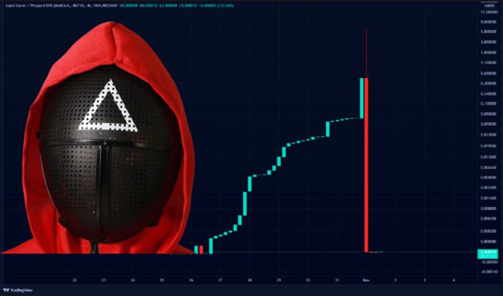 Qué es un rug pull y cómo identificarlo para no caer en la trampa